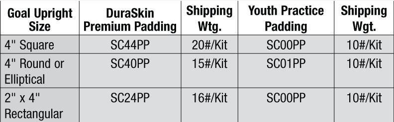 DuraSkin Padding for Soccer Goals | Sideline Sports