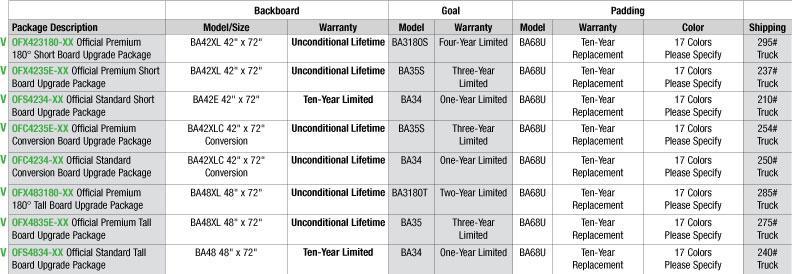 Official Standard Conversion Board Gym Upgrade | Sideline Sports